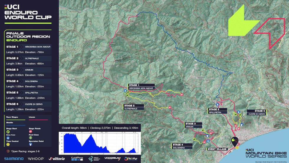 All You Need To Know | UCI Marathon World Cup Finale Ligure